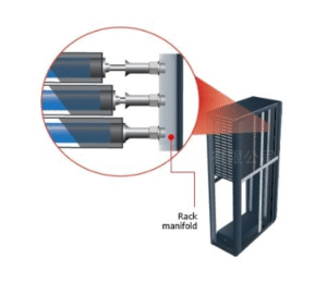Choosing Connectors for Liquid Cooling Systems