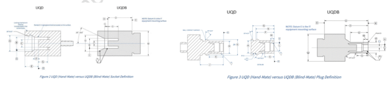 Choosing Connectors for Liquid Cooling Systems